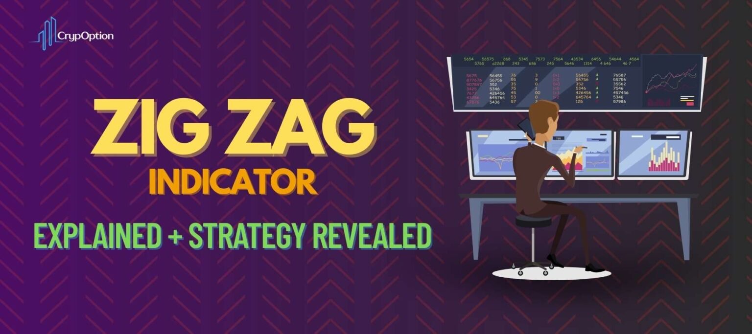 Zig Zag Indicator Explained + Proven Trading Strategy 2025
