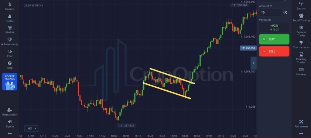 What Is The Best Pocket Option Strategy In 2026?
